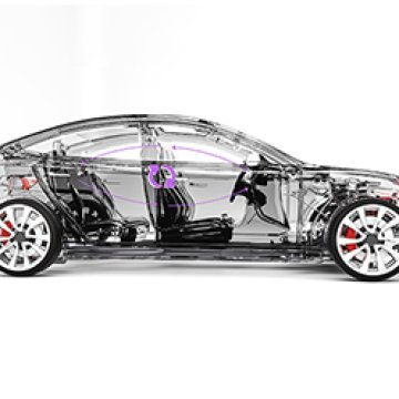 New breakthrough in ULTRAVIOLET sterilization -- vehicle UVC ...